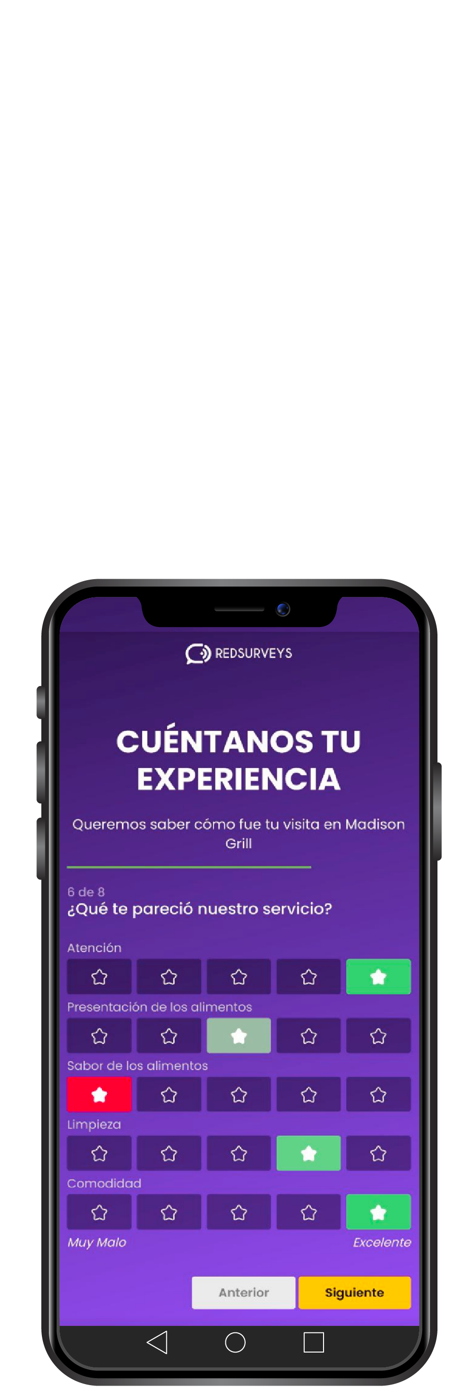 Red Surveys - Encuestas, Retroalimentación & Análisis